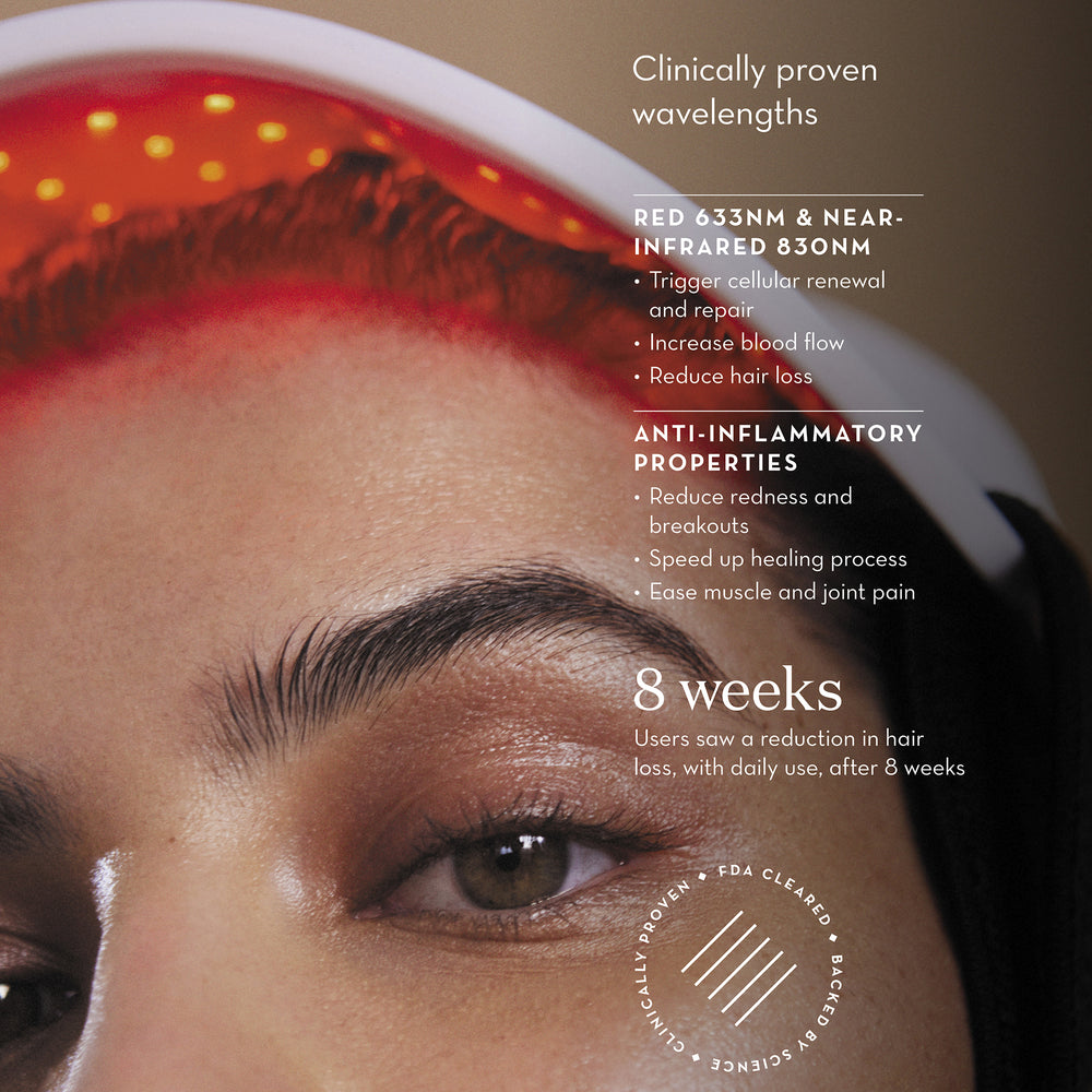 Boost LED Body Patch | The Light Salon